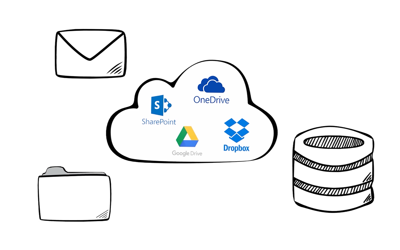 Introduction to Umango